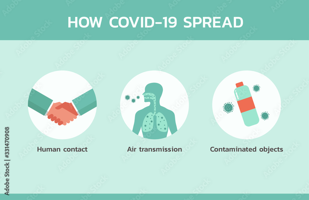 how covid-19 spread infographic concept, healthcare and medical about ...