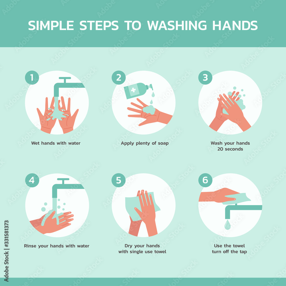 simple steps to washing hand infographic concept, healthcare and ...