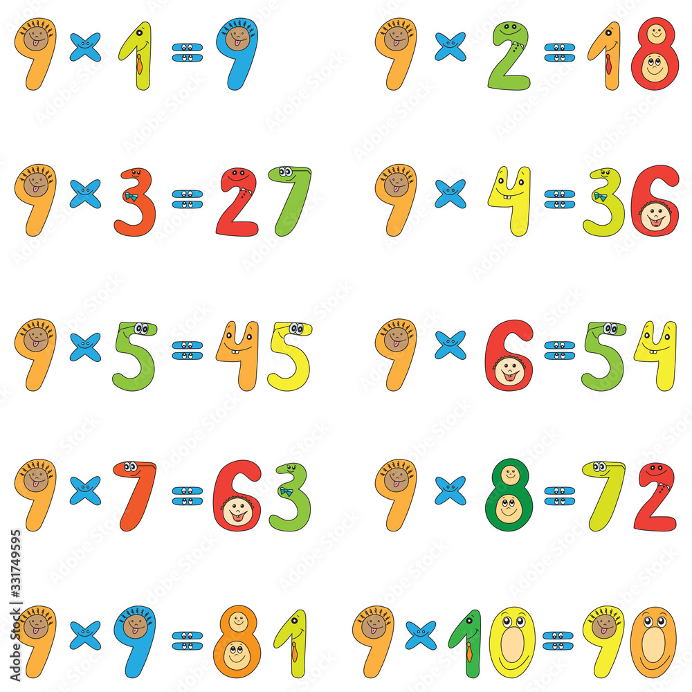 Multiplication table of funny numbers. Stock Illustration | Adobe Stock