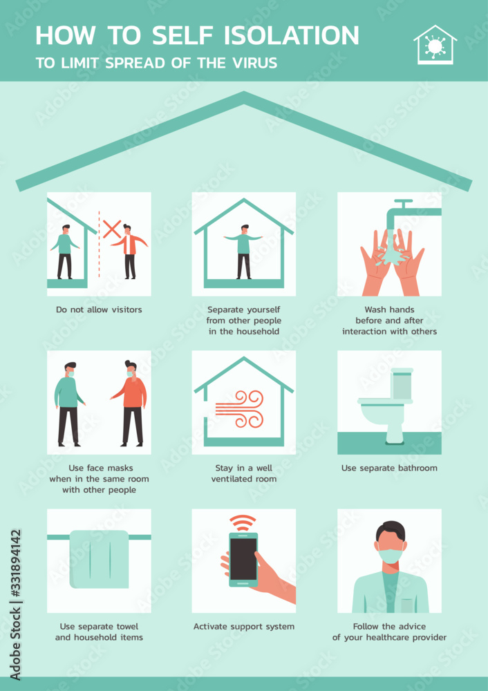 how to self isolation to limit spread of the virus infographic ...