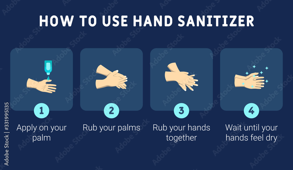 Infographic illustration of How to use hand sanitizer properly. How to ...