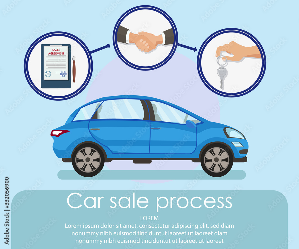 Car Buying Process Flat Banner Vector Template. Contract Signing ...