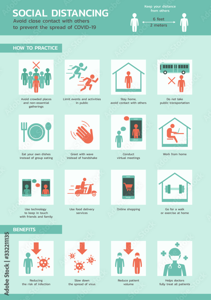 social distancing infographic, healthcare and medical about virus ...