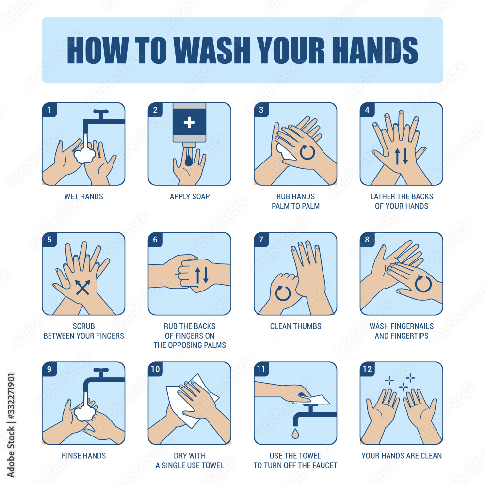 Personal hygiene, disease prevention and healthcare educational ...