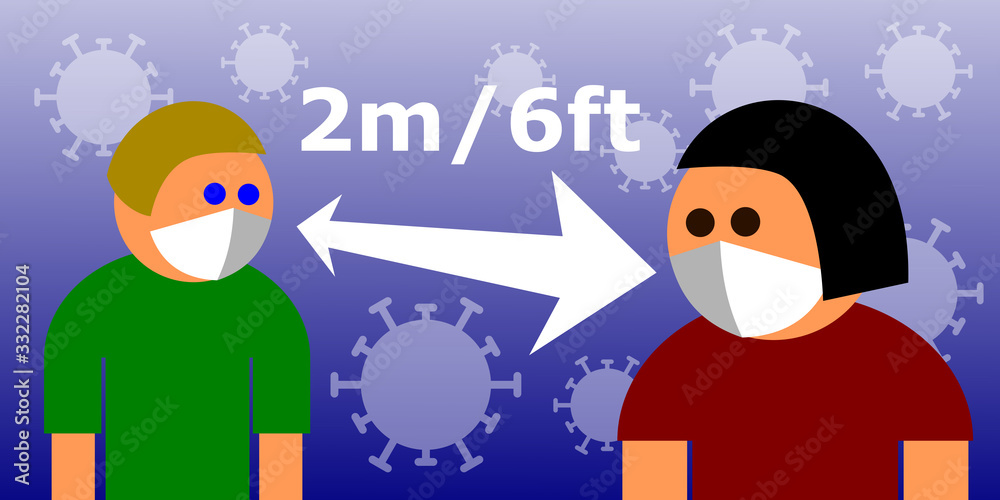 Simple illustration showing the minimum recommended distance between ...