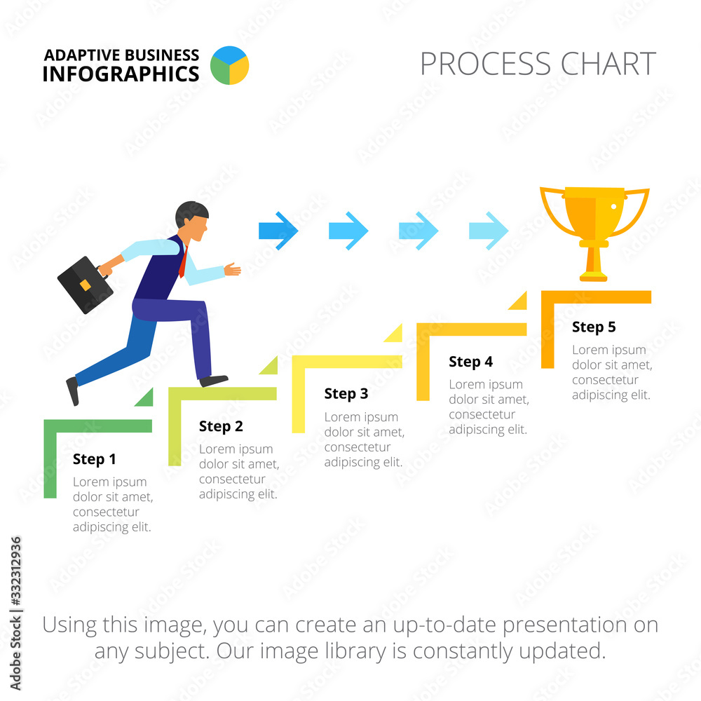 Step diagram with five elements. Metaphor chart, process diagram ...