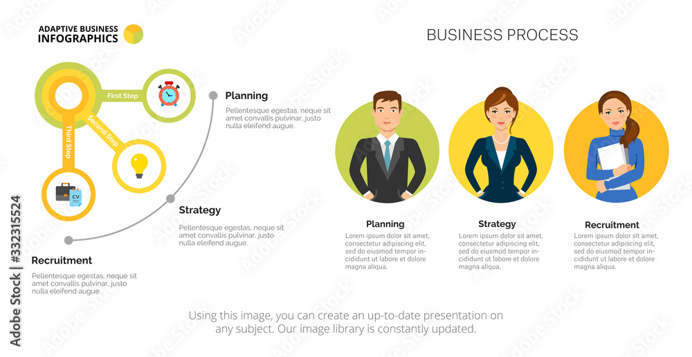 Process chart with three steps. Diagram, flowchart, template. Creative ...