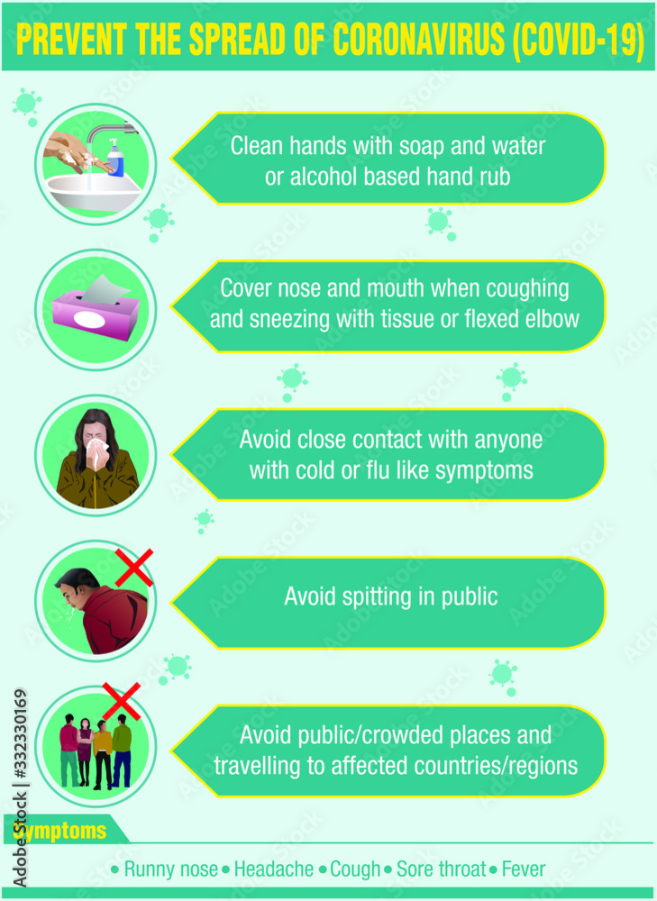 Coronavirus COVID-19 preventions infographic. preventions methods ...