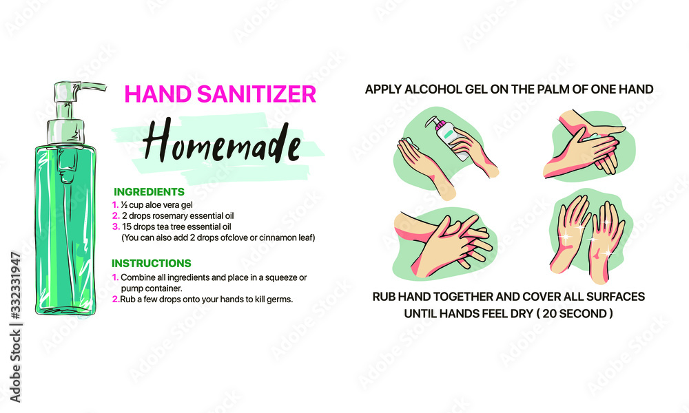Homemade Hand Sanitizer Recipes, How to Use Hand Sanitizer Infographic ...
