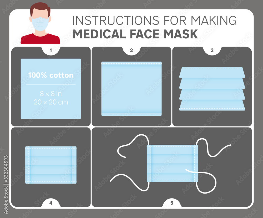 Vector instruction for making medical face mask. Tutorial Stock Vector ...