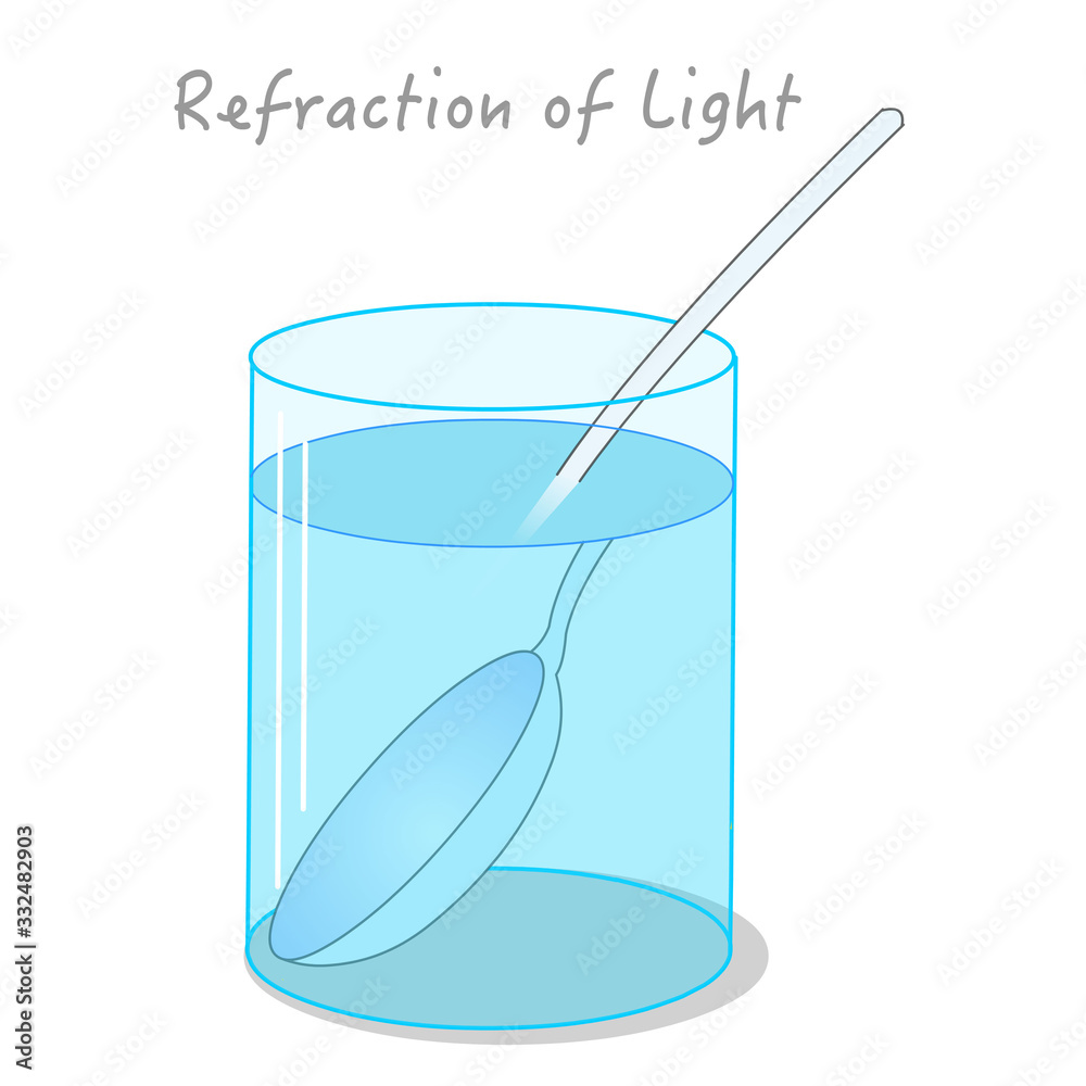Refraction of light. Water in the glass, spoon looks bent. Lens effect ...