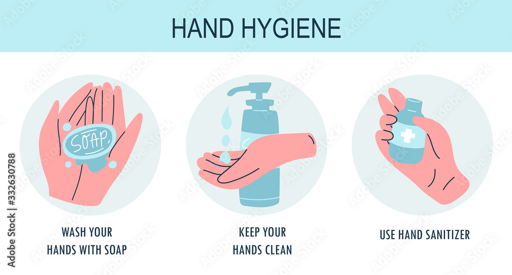 Vector illustration of hand hygiene with three steps. Hand washing and ...