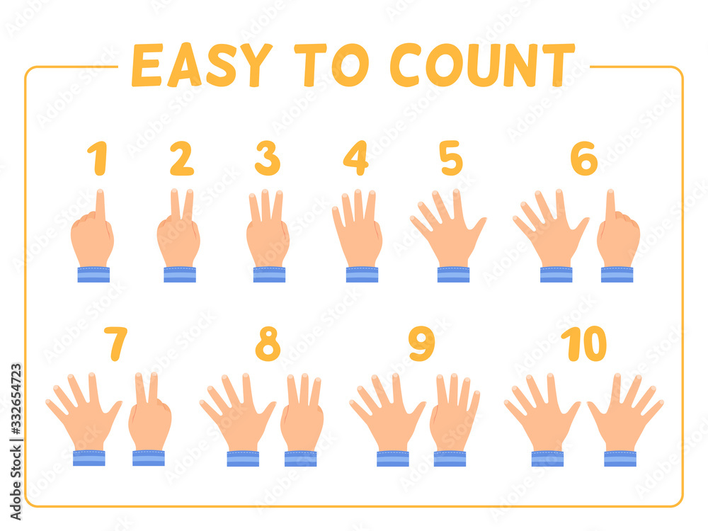 Set of hand gestures for counting with numbers. Children's hands show ...