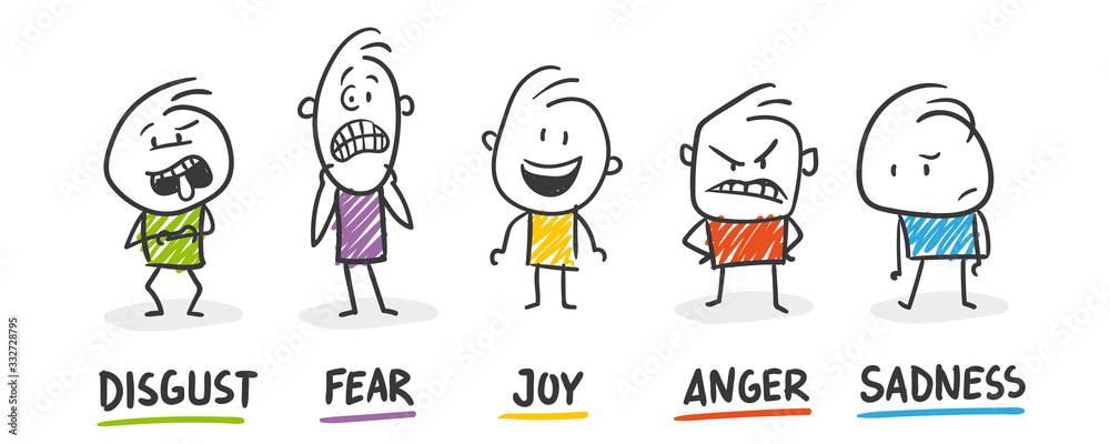 Strichfiguren / Strichmännchen: Disgust, Fear, Joy, Anger, Sadness. (Nr ...