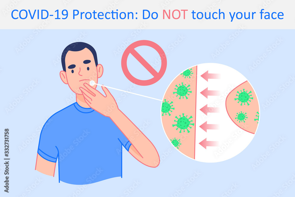 Coronavirus Covid-19 protection concept. Don't touch eyes, mouth, nose ...