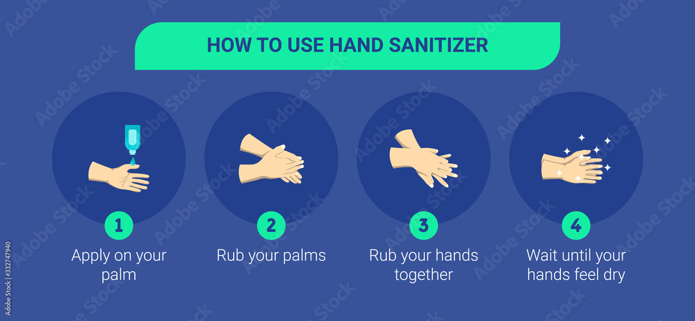 Step by step infographic illustration of How to use hand sanitizer ...