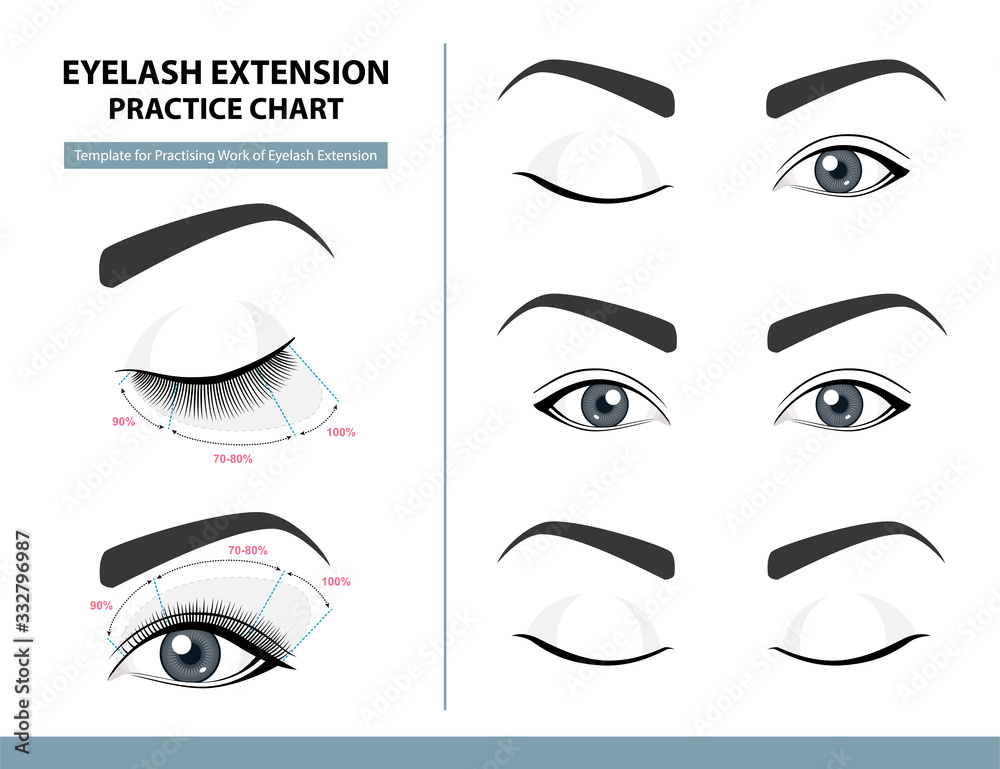 Training Poster, Practice Chart. Density of Eyelash Extension for Great ...