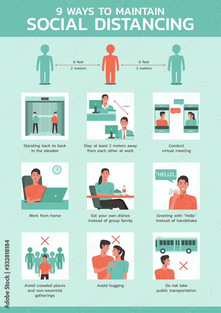 nine ways to maintain social distancing infographic, healthcare and ...