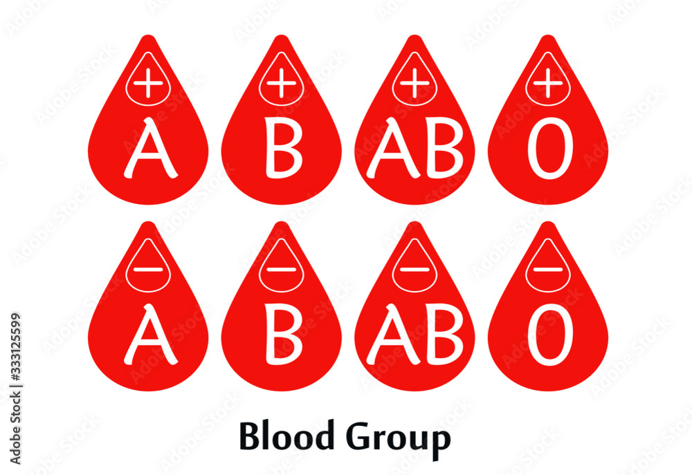 Drops of blood group symbol isolated. Drops of blood with blood type ...