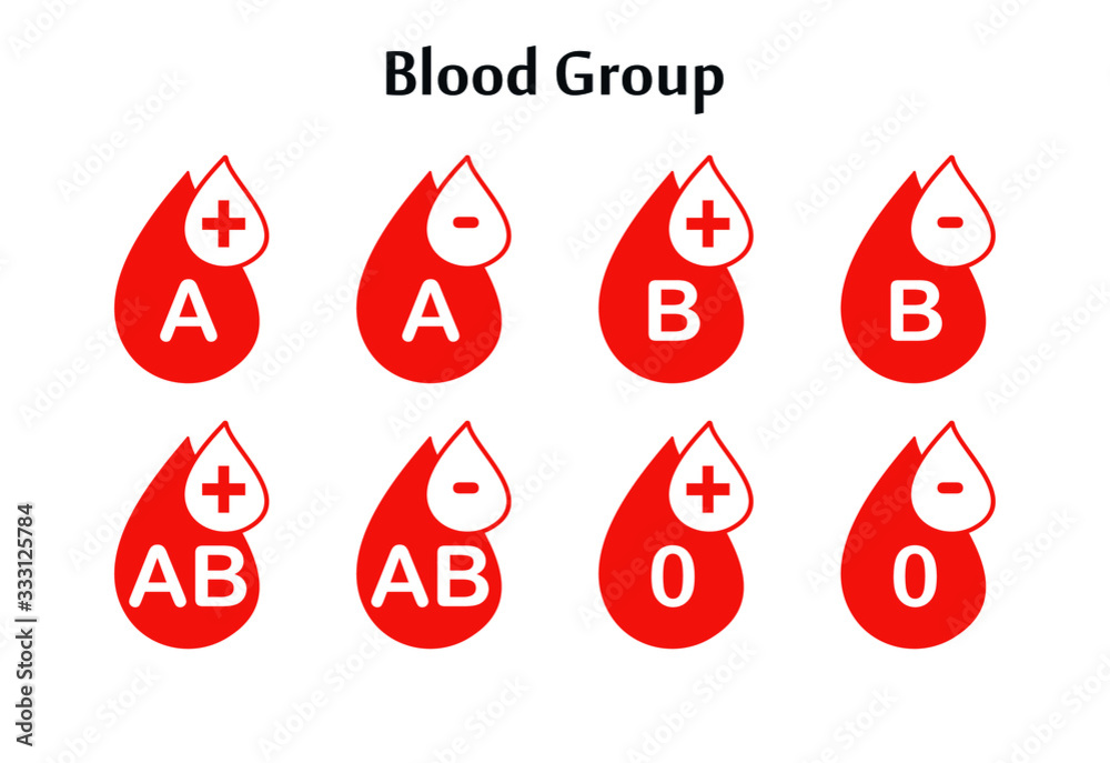 Drops of blood group symbol isolated. Drops of blood with blood type ...