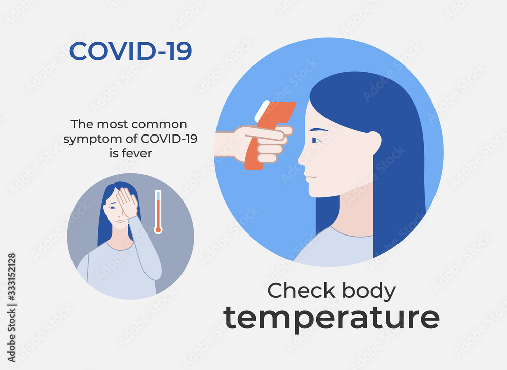 Simple coronavirus poster says to check body temperature during covid ...