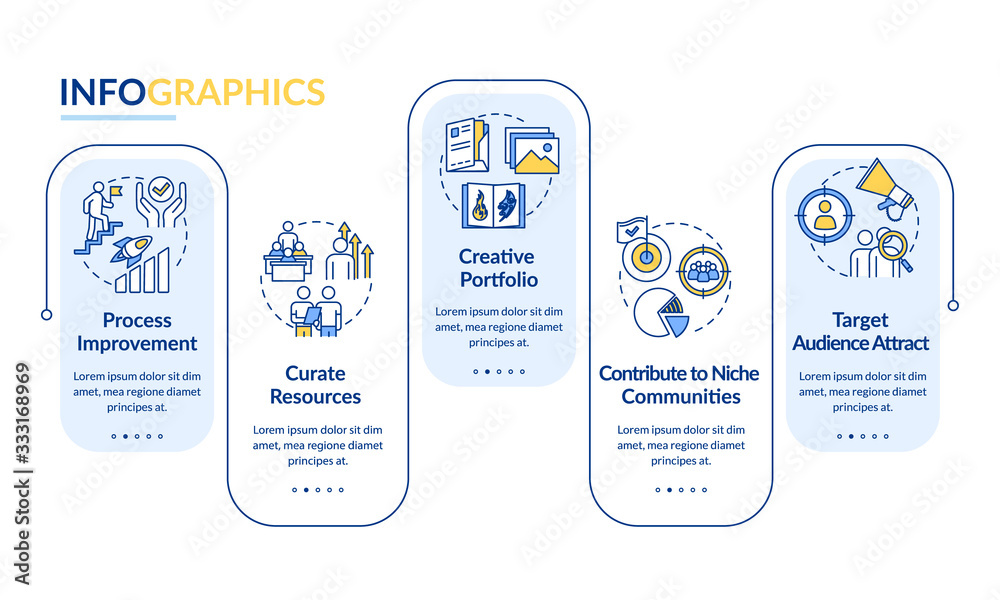 Process management vector infographic template. Project overview ...