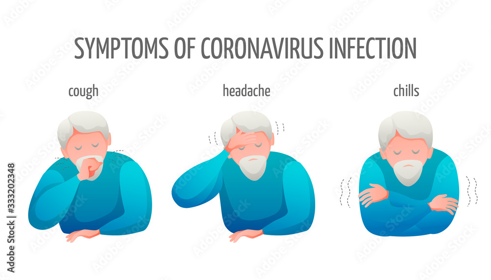 Medical banner flat design isolated. Signs of a virus infection are ...