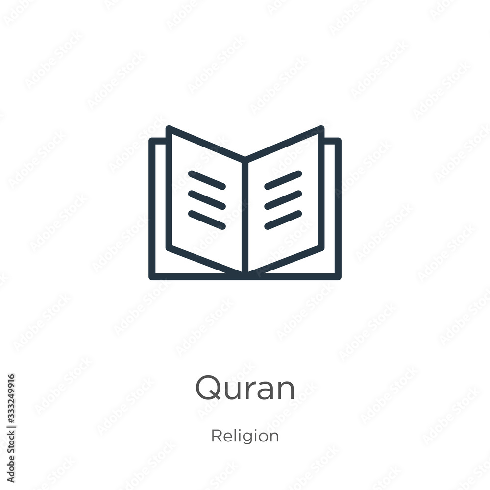 Quran Outline