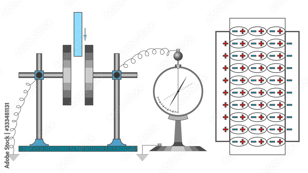 Visual vector illustration demonstrates the conditions on which the ...