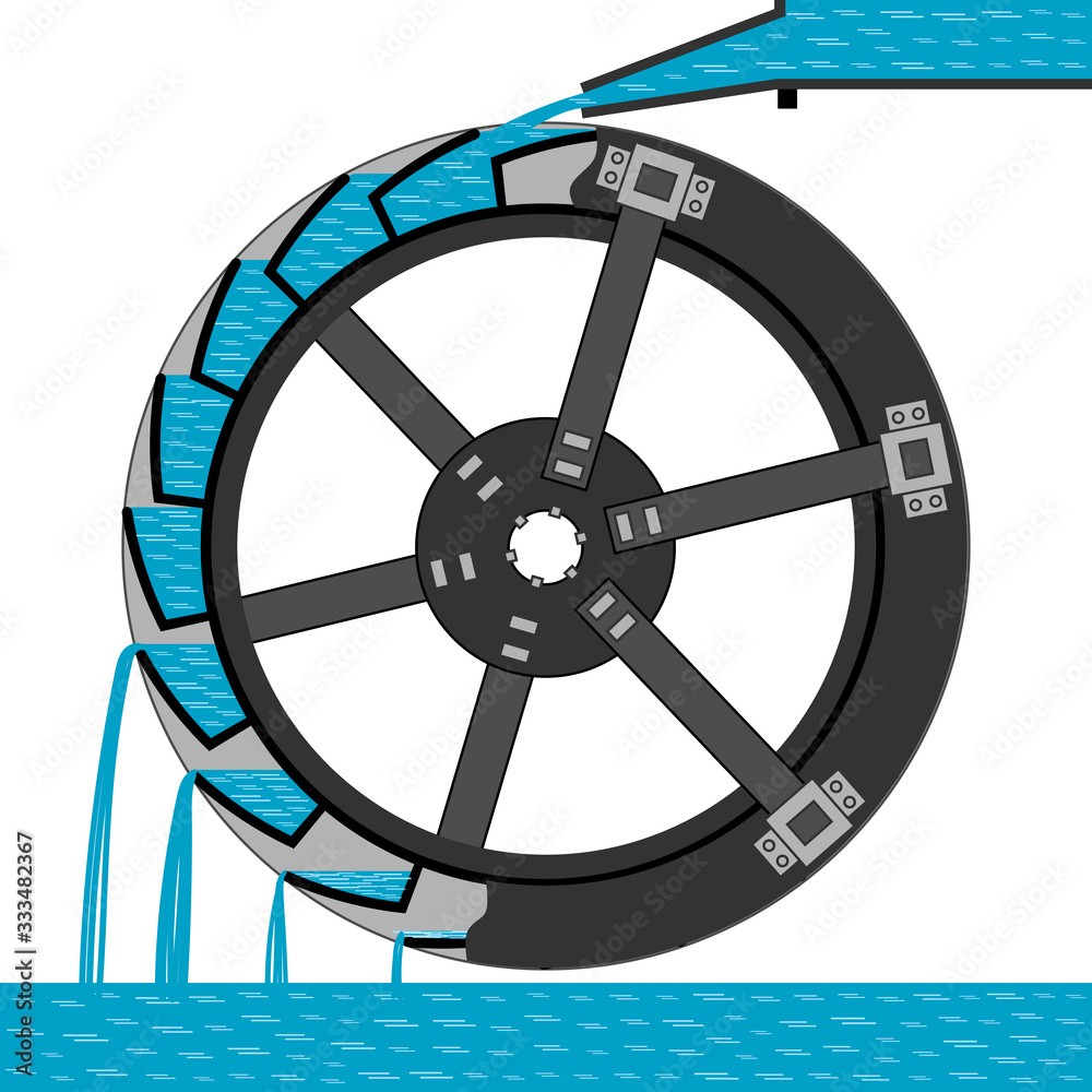 Visual vector illustration shows the scheme of the water wheel Stock ...