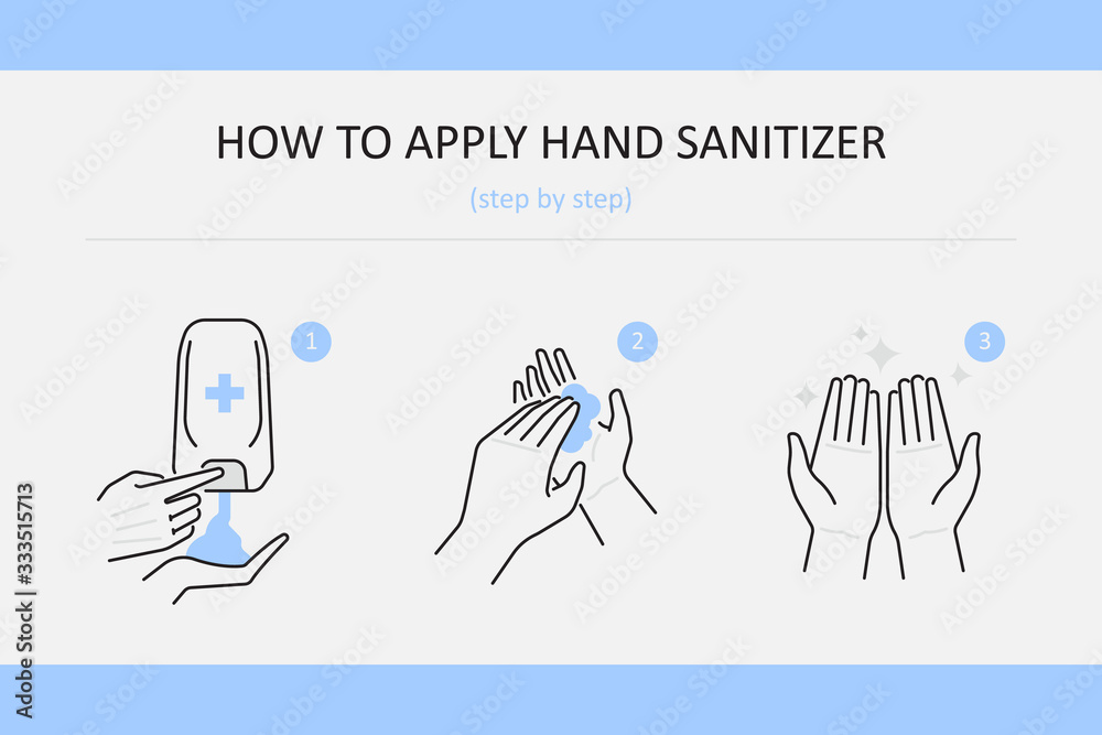How to use hand sanitizer step by step, cleaning or disinfecting hands ...