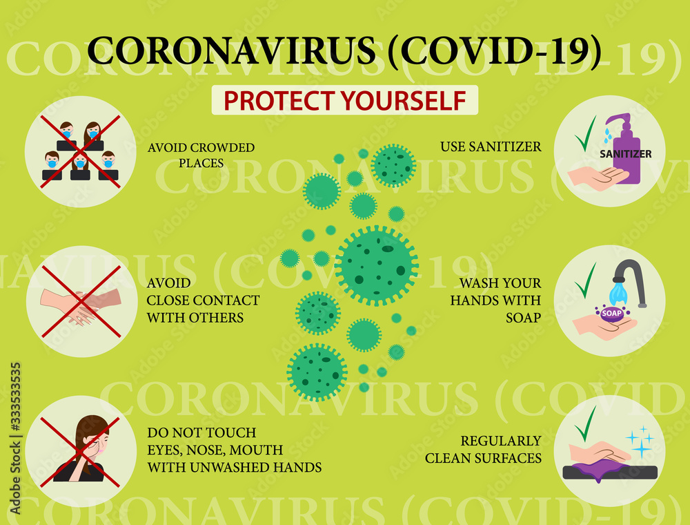 Coronavirus. wash your hand. clean surfaces. covid-19. protect yourself ...