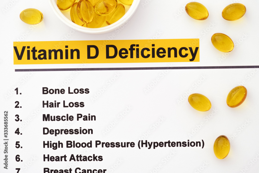 Vitamin Deficiency Chart