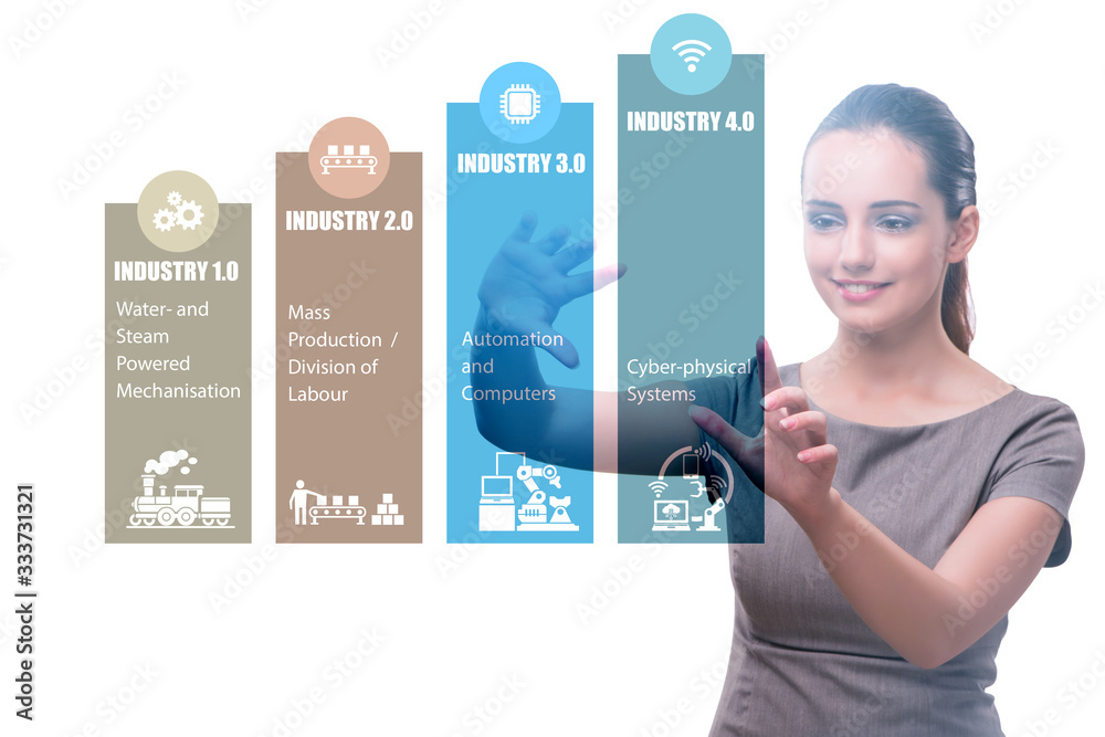 Industry 4.0 concept with various stages Stock Photo | Adobe Stock