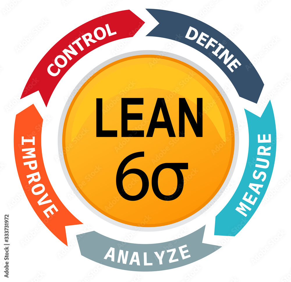 Lean six sigma process diagram Stock Vector | Adobe Stock Lean six sigma process diagram Stock Vector | Adobe Stock