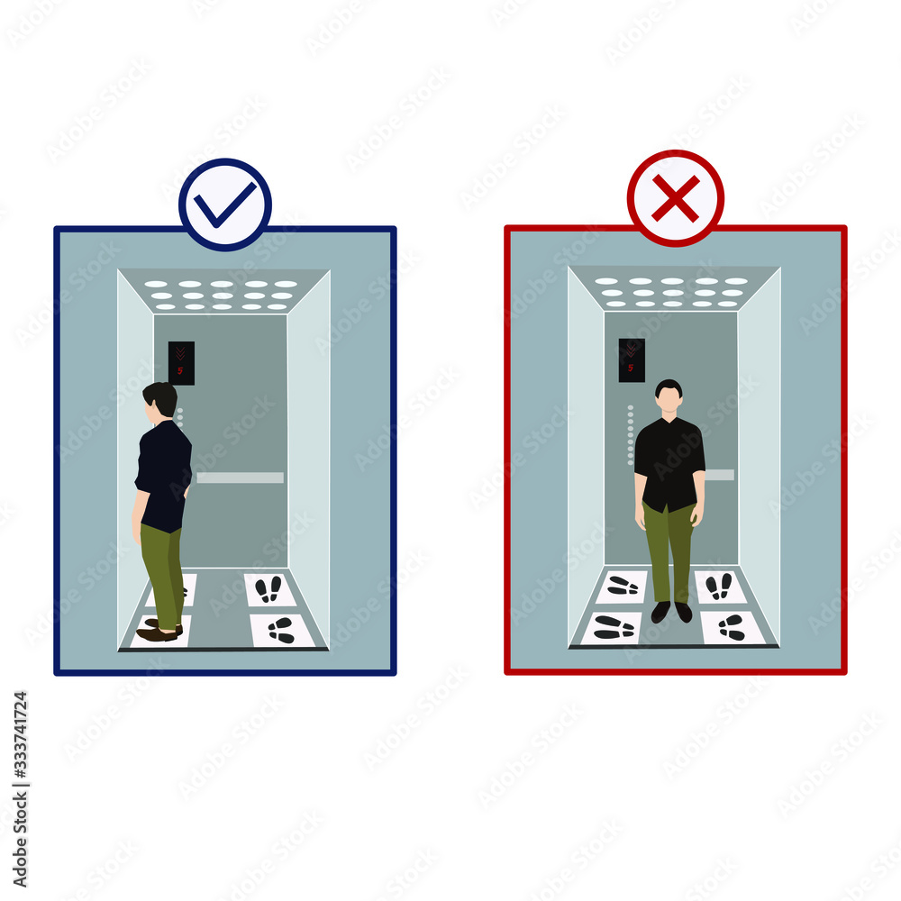 Rules to prevent spread of the epidemic coronavirus in the elevator ...
