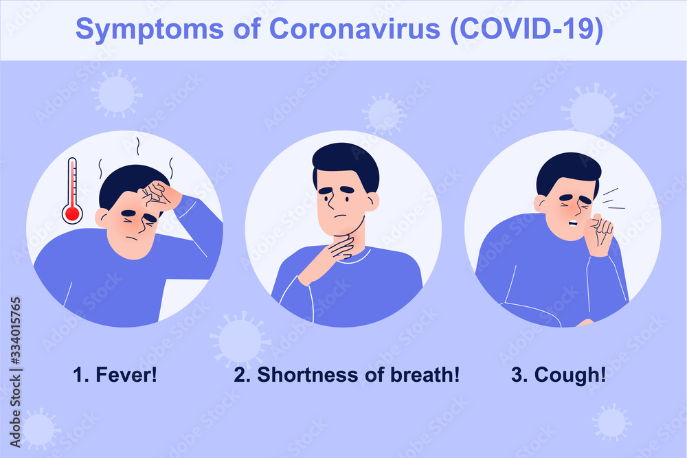 Symptoms of Coronavirus (COVID-19) novel. Coronavirus protection ...