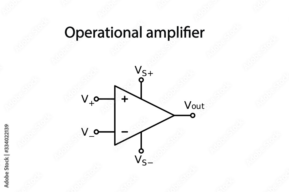 An operational amplifier ,often op-amp or opamp, is a DC-coupled high ...