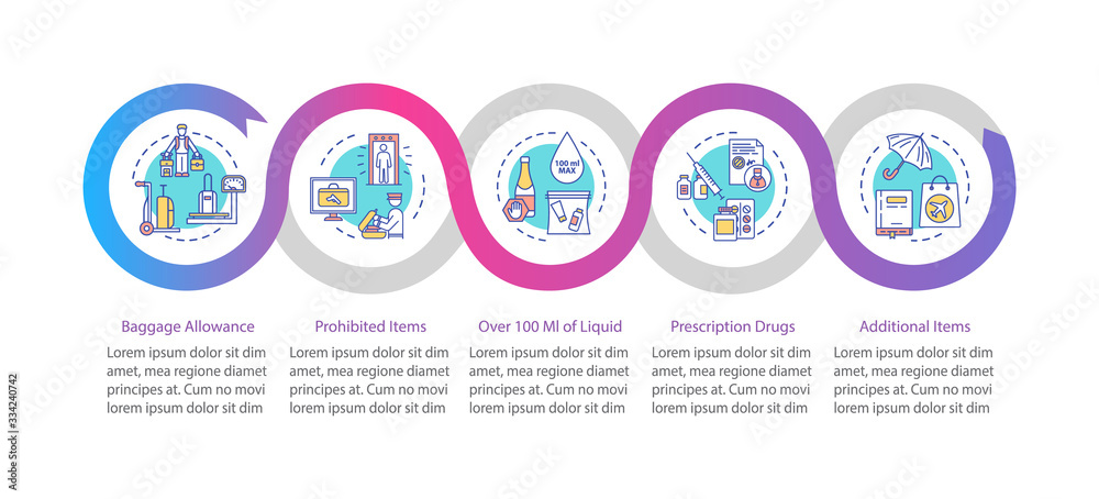 Hand luggage vector infographic template. Baggage handling in airport ...