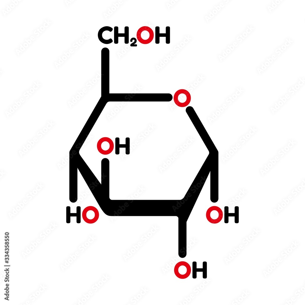 Molecular structure of glucose. Structural chemical formula. Vector ...