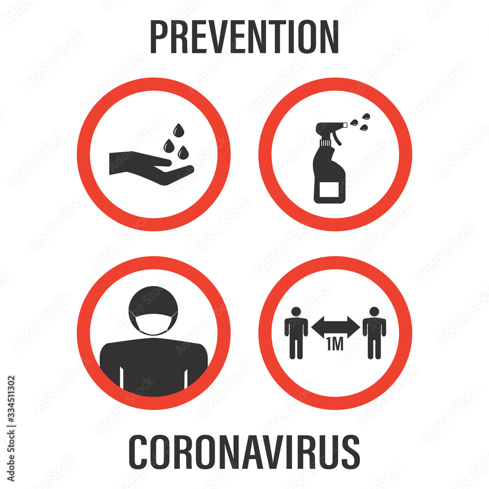 Infographic of prevention coronavirus. Wash hands, wear mask, disinfect ...