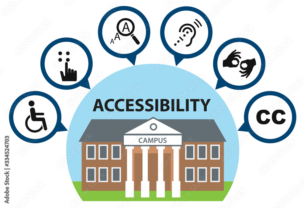 Campus Accessibility Icons Stock Vector | Adobe Stock