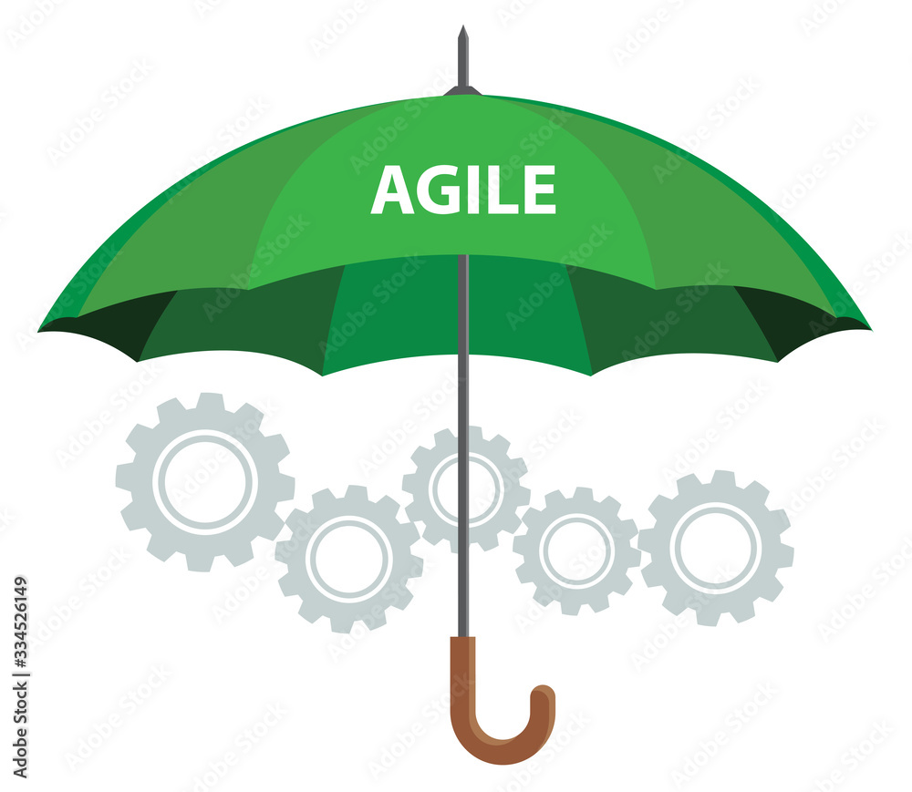 Agile methodology concept Stock Vector | Adobe Stock