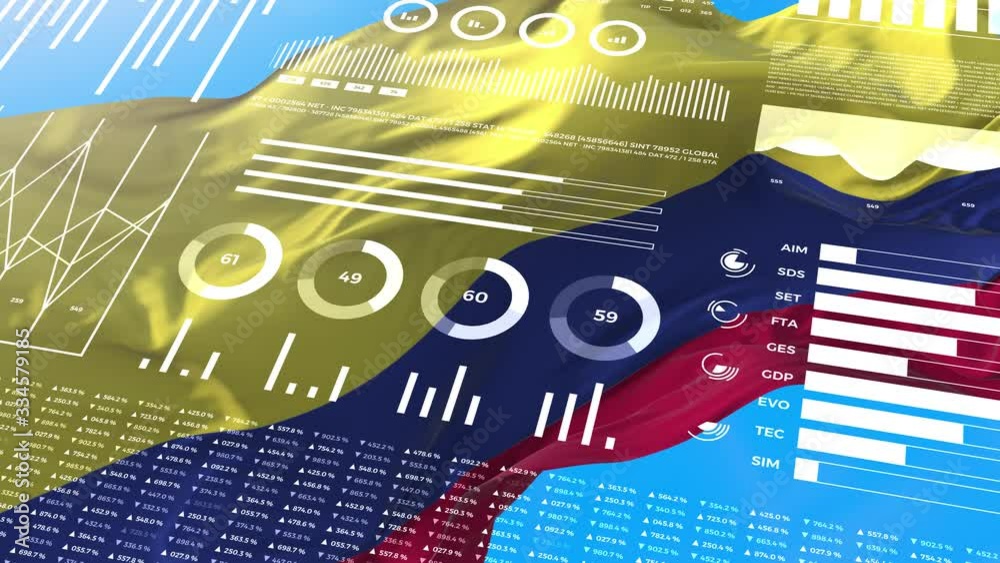 Colombia informational analysis reports and financial data ...