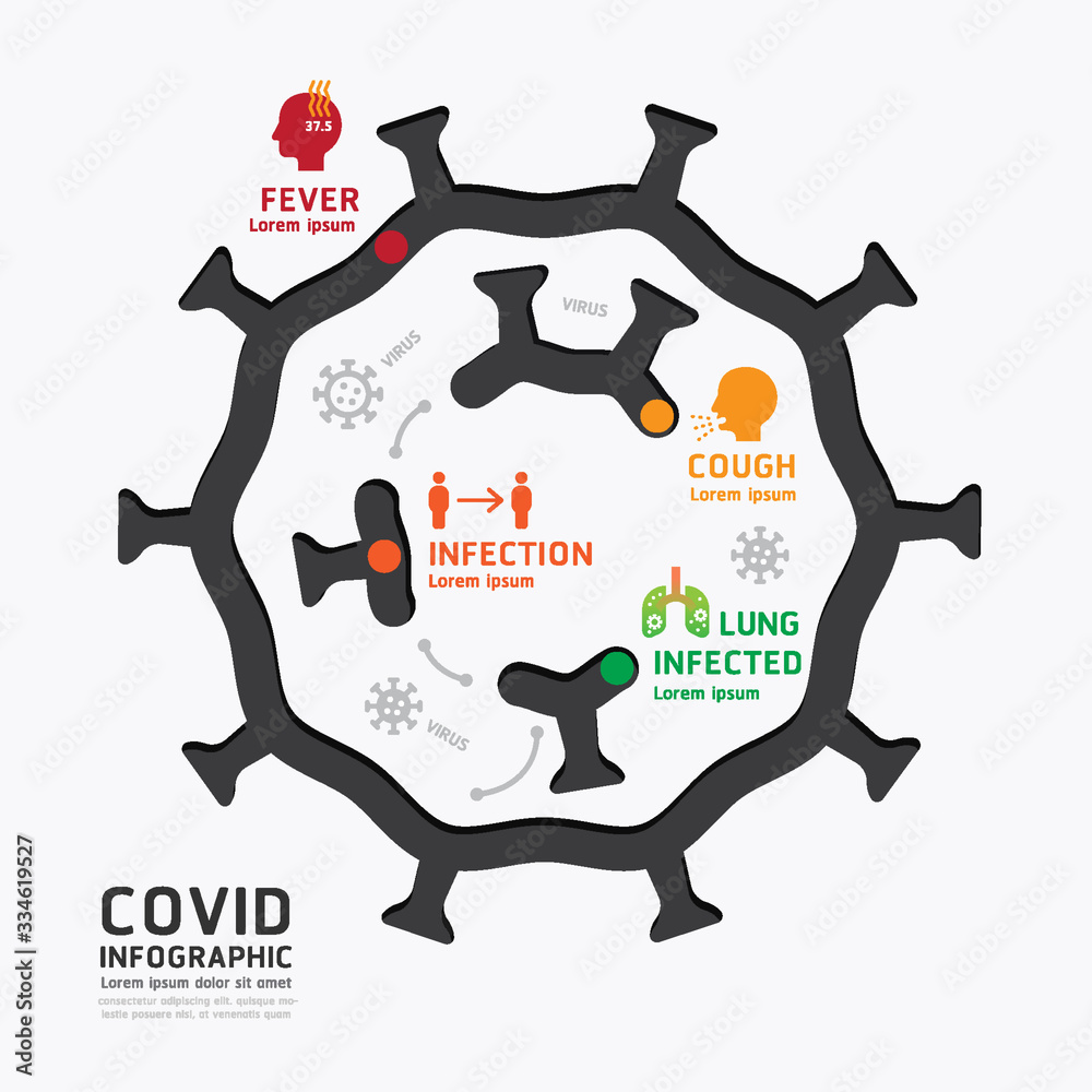 infographics vector corona covid virus design diagram line style ...