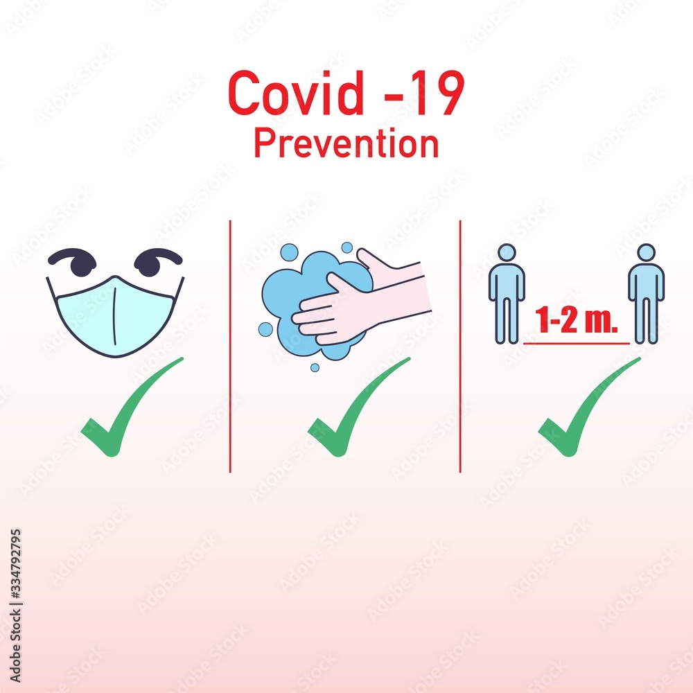 Covid-19 prevention infographic set. Wash your hands, Wear a facemask ...