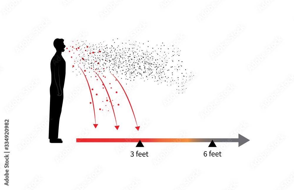 Covid-19 can spread through respiratory secretions from sneezing ...