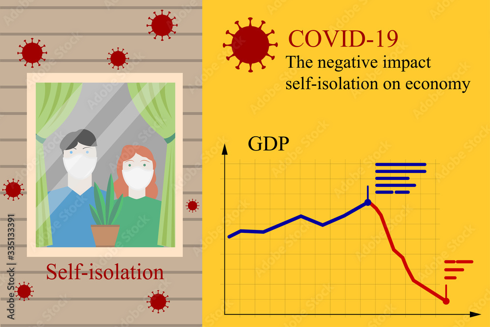 The negative impact COVID-19 pandemic and self-isolation on the economy ...