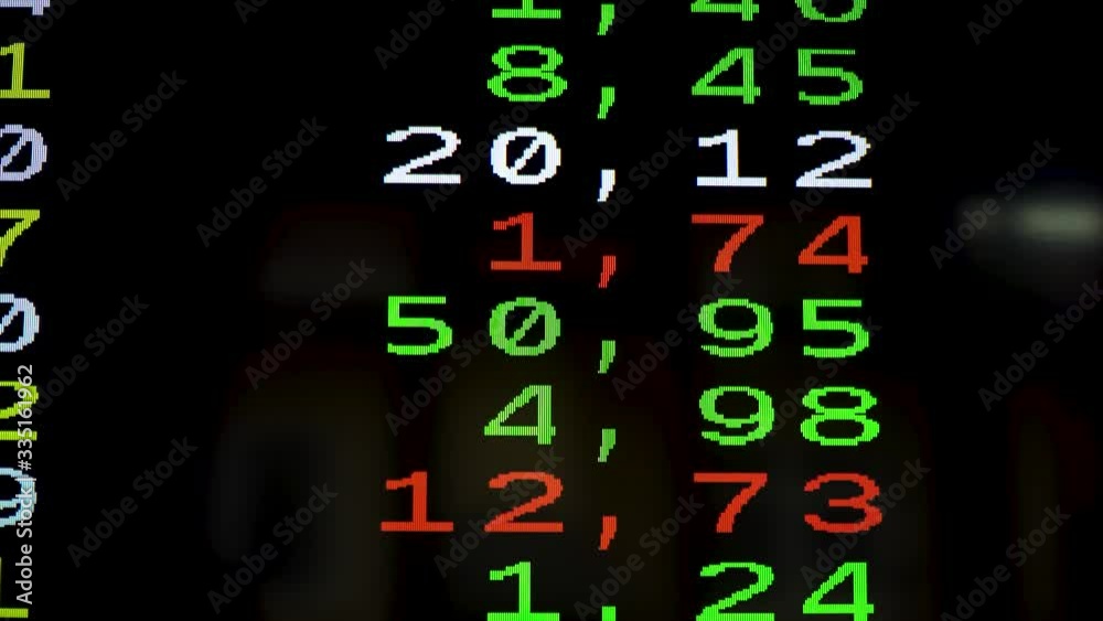 Tilt up shot of stock market charts showing both raises and losses in ...