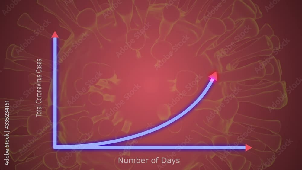 Exponential growth of covid-19 or coronavirus outbreak - concept ...